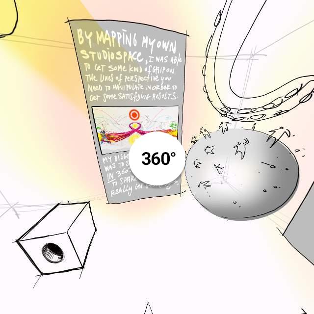 Instruction on how to biuild up a 360 story space