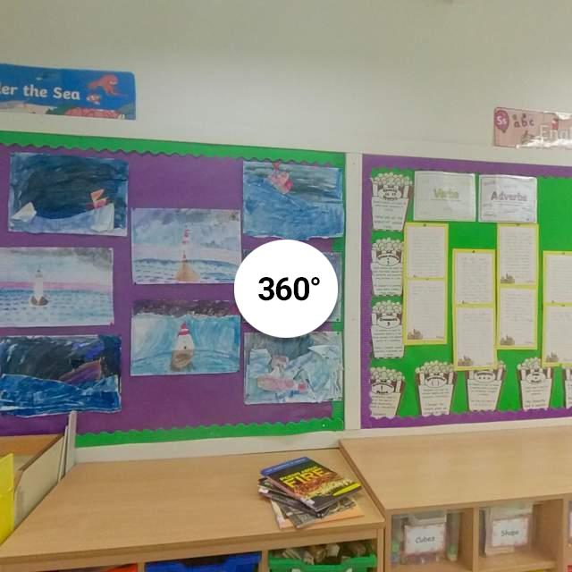 Year 2 Classroom
